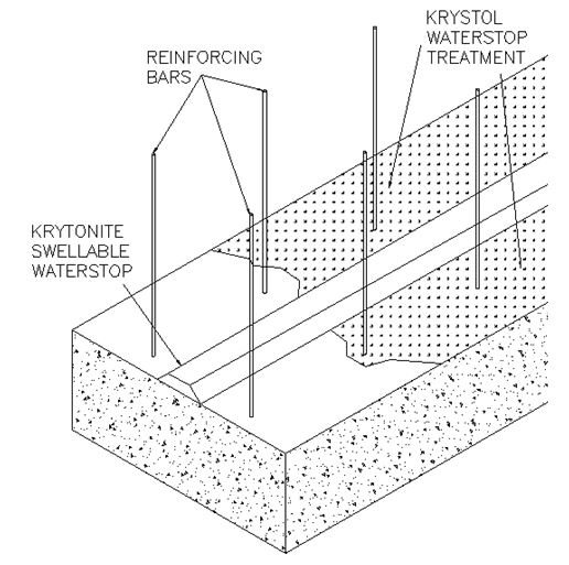Krytonite – Part of a Better Protection System for Vulnerable ...