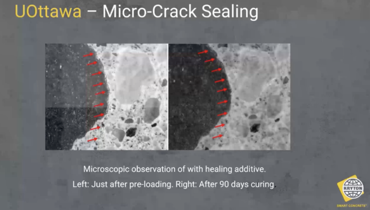 Microcracks: The Invisible Threat to Concrete Durability - Kryton